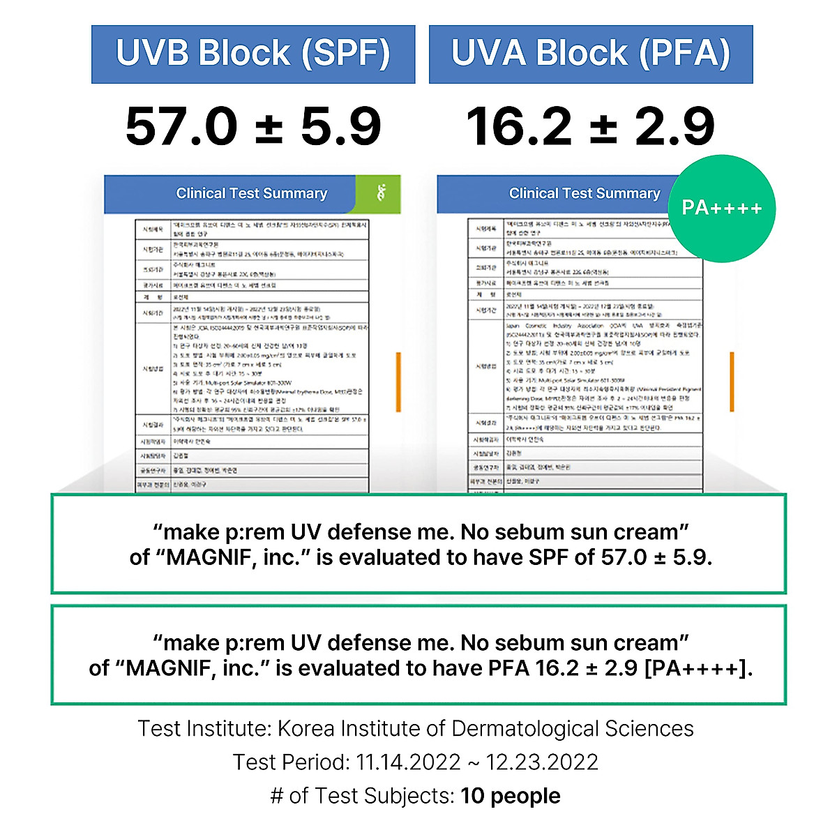 MAKEPREM No Sebum Sun Cream UV Defense SPF 50+ PA++++ Reef-safe, Ocean Friendly Sunscreen Sunblock - 1.7 Fl Oz, UV Protection Non-nano