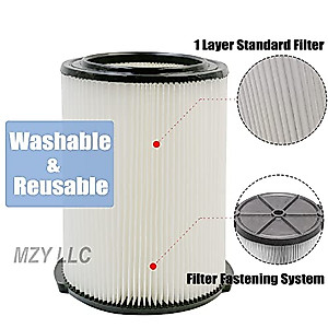 2 Pack VF4000 Filter Replacement for Ridgid for Shop Vac Wet Dry Vacuums 5-20 Gallon 72947 & for Husky 6-9 Gallon Vacuum Cleaners RV2400A RV2600B WD5500 WD0671