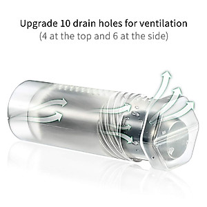 Grutti 2-Pack Shaving Brush Case Fit for Your Shaving Brush Easy to Store with 10 Airflow/Evaporation Holes (Brush not Included)