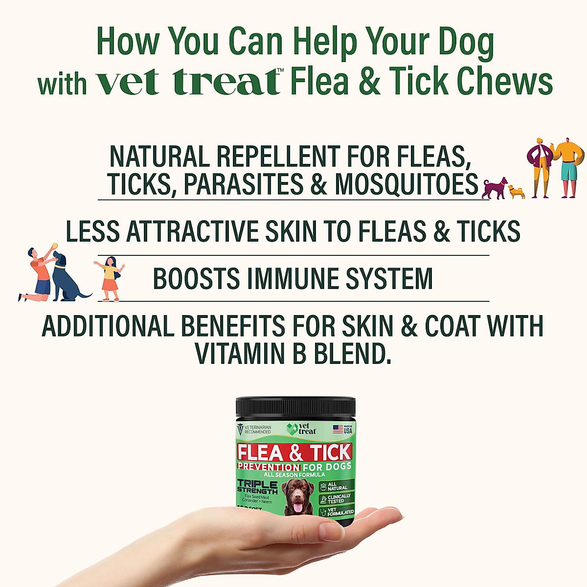 Flea and Tick Prevention for Dogs Chewables -Made in USA- Natural Dog Flea and Tick Treatment - Oral Flea Pills - Vet Recommended Flea and Tick Chews - All Breeds & Sizes - 120 Soft Treats (Chicken)