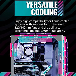 Cooler Master HAF 500 White High Airflow ATX Mid-Tower, Mesh Front Panel, Dual 200mm Customizable ARG Lighting Fans, Rotatable GPU Fan, USB 3.2 Gen 2 Type C and Tempered Glass (H500-WGNN-S00)