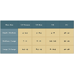 3 Pair Navy Blue Small/Medium Ladies Compression Socks, Moderate/Medium Compression 15-20 mmHg. Therapeutic, Occupational, Travel & Flight Knee-High Socks.