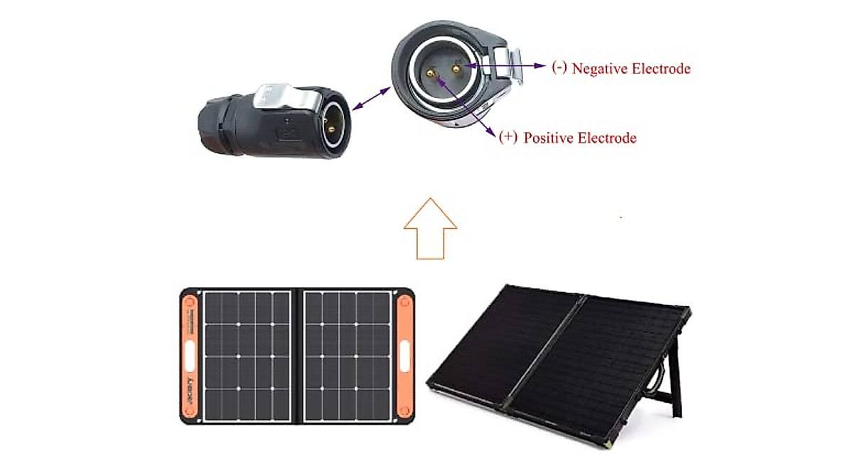 SolarEnz DC8mm to 2 Pin Solar Panel Connector for RV & Solar Panels