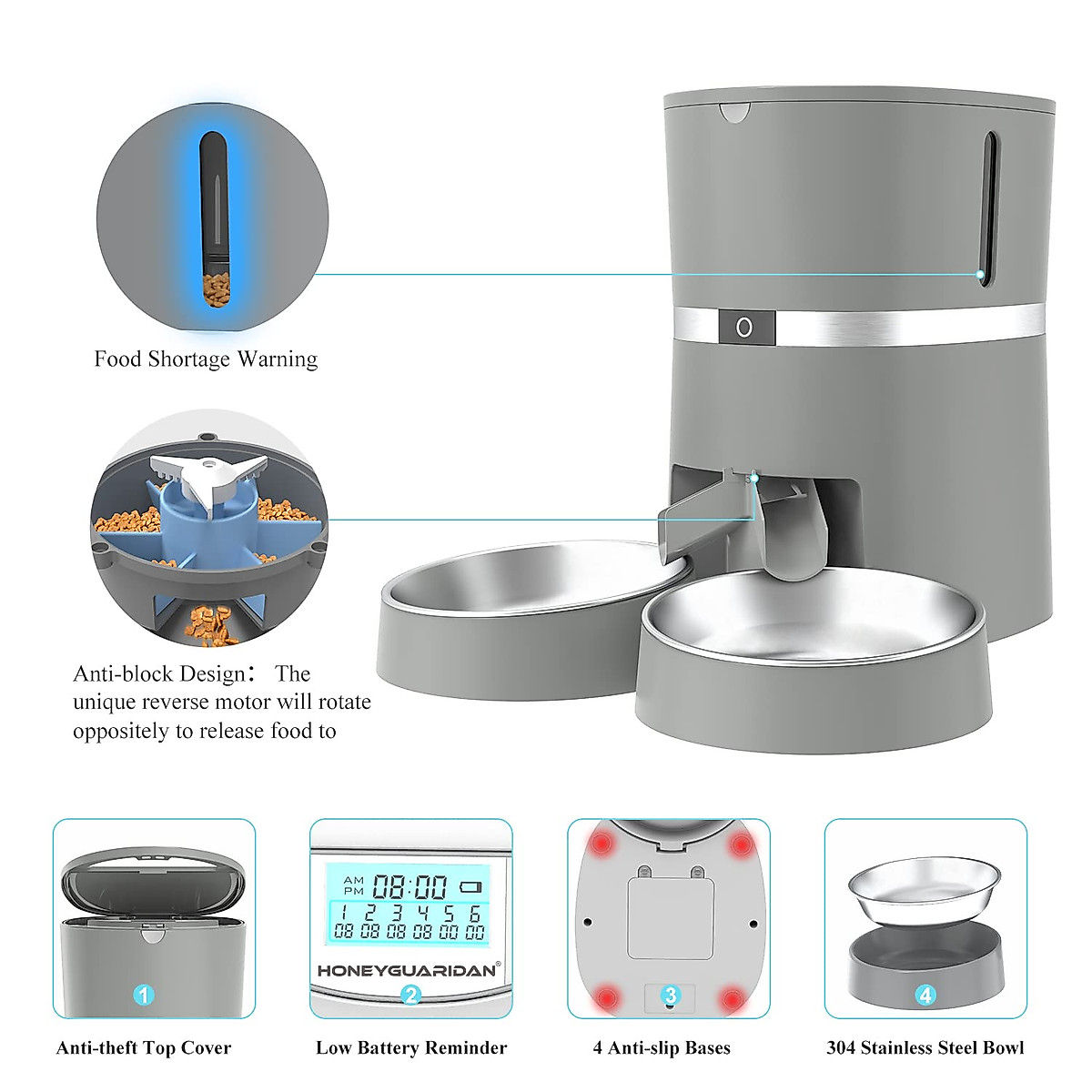 Automatic Cat Feeder, HoneyGuaridan Pet Feeder for Multiple Cats&Dog Food Dispenser with Splitter,Portion Control and Voice Recording Dual Power Apply Food Alarm (Two Way Pet Feeder)