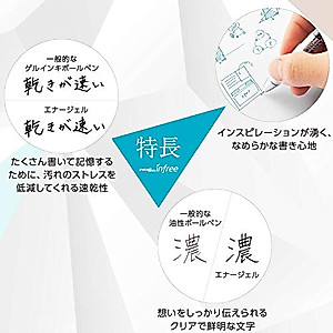 Pentel EnerGel Ink Ballpoint Pen, 0.02 inches (0.5 mm), 5 Colors