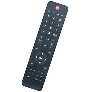 PERFASCIN B8.080.446-2 B8080446-2 Replace Remote Control fit for NEC LCD TV E436 E506 E326 E556 E656 E505 E425 E325 E585 E655 E588