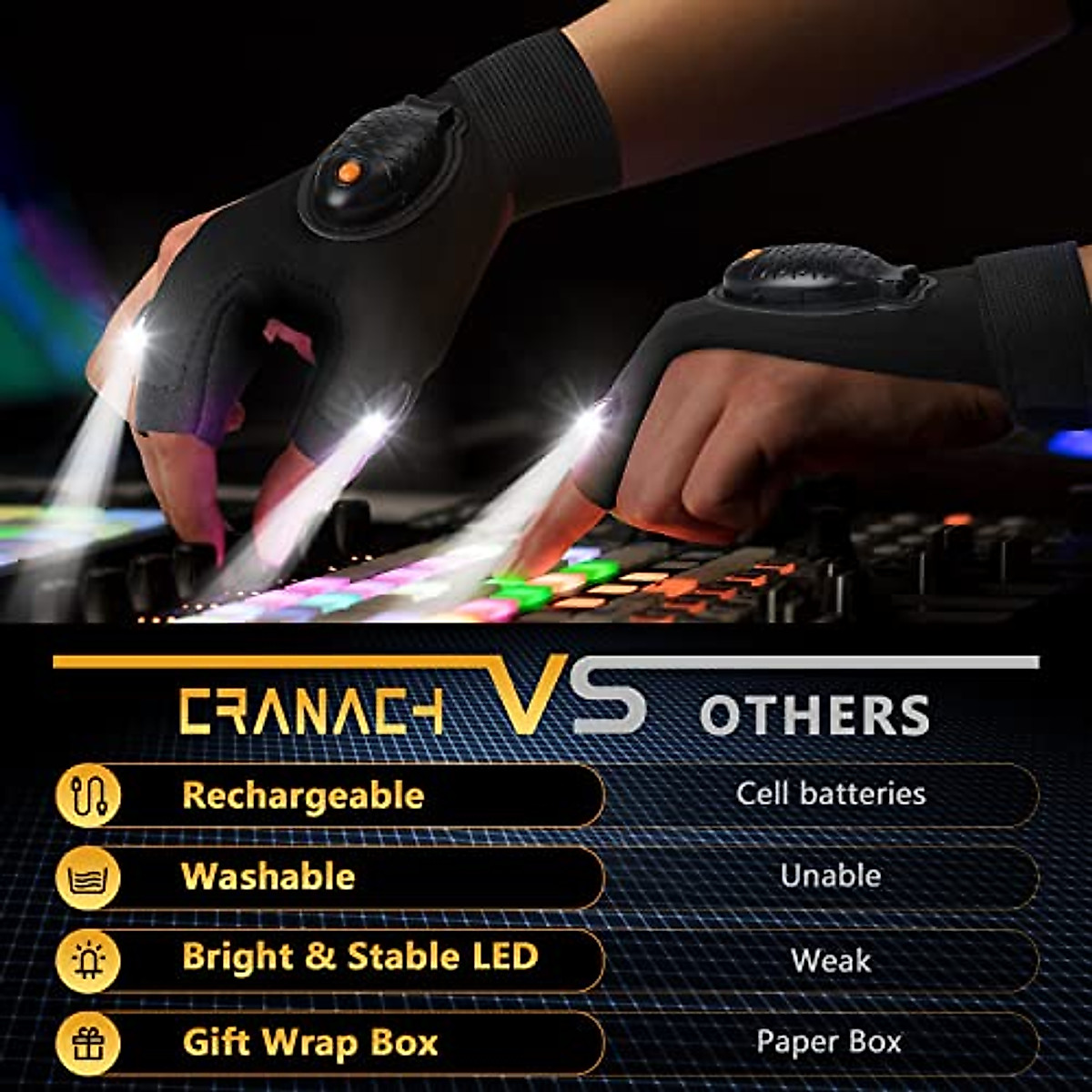 Rechargeable Flashlight Gloves Men Gifts - Led Light Glove Christmas Stocking Stuffers Birthday Fishing Gifts for Dad Women Husband Him Teens Guy Cool Gadgets Tools Stuff for Camping Running Repairing