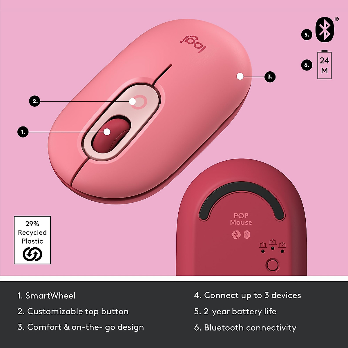 Logitech POP Mouse, Wireless Mouse with Customizable Emojis, SilentTouch Technology, Precision/Speed Scroll, Compact Design, Bluetooth, Multi-Device, OS Compatible - Heartbreaker Rose
