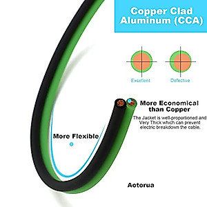 AOTORUA 100FT 16/2 Gauge Power Ground Cable, 16 AWG Stranded Flexible Wire for Electrical Wire, Primary Automotive Wire, Battery Cable, Car Audio Speaker, 12 Volt Low Voltage Wiring