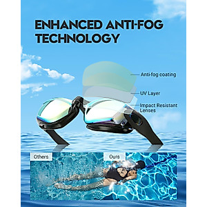 Vorshape Swim Goggles Pack of 2 Swimming Goggle No Leaking Adult Men Women Youth, Aqua & Black Pink, Anti Fog