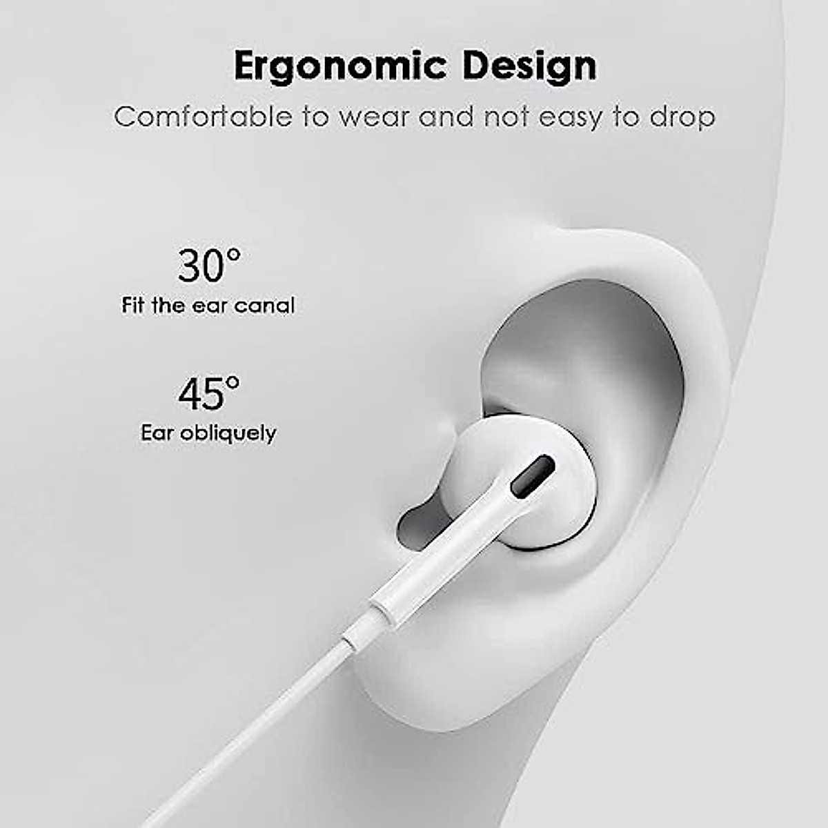 2 Pack Earphones for iPhone,Headphones,in-Ear Stereo Noise Isolating Earbuds, Mic and Volume Control Compatible with iPhone 14/14 Pro/13/13 Pro/12/12 Pro/SE/11/11 Pro Max/XS Max/X/XR/8/7
