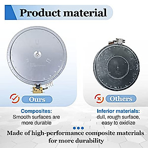 Soobool （Upgraded）Wb30t10126 / Ps2321560 12 in Tripe Haliant/Radian Surface Element Compatible with GE Glass Top Halo Heating Element Series, Replaces: ap4344521,1474212,ea2321560.