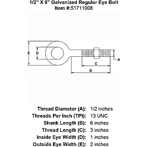 1/2" X 6" Galvanized Regular Eyebolt