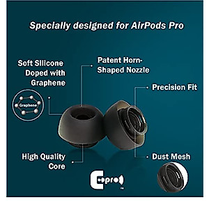 ePro Patented Horn-Shaped for AirPods Pro Ear Tips, Replacement Silicone Earbud Tips, Pressure Relief Vents Design with Dust Mesh, AP00, 6 Pcs, S/M/L