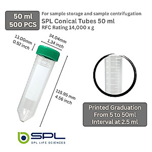SPL 50ml Conical Centrifuge Tube Polypropylene Screw Cap, Sterile Non - pyrogenic, Non - cytotoxic, DNase/RNase - Free, Resealable Bags (500 Tubes)