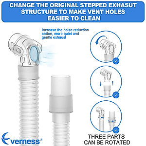 Replacement Set for Wisp Includes Headgear, Short Tube and Frame You Need in One Pack, Great Fit and Durable Use, Excellent Value Replacement Set Supplies by Everness