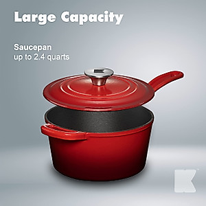Enameled Cast Iron Saucepan Set for Professional & Home Use - 2.4 Quart - Heavy Duty Non-Stick Saucepan with Lid for Induction Gas Stoves & All Cooktops (Red)