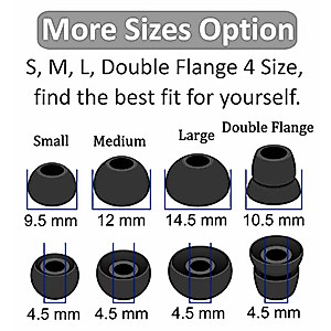 8 Pairs Silicone Ear Tips Compatible with Powerbeats 3 2 1, 4 Size Rubber Replacement Eartips Earbuds Gel Wing Skin Accessories Compatible with Skullcandy in-Ear Earbuds - 4.5mm Black