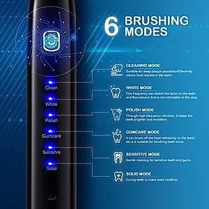 TETHBY Electric Toothbrush with 4 Toothbrush Heads,Sonic Rechargeable Toothbrushes 6 Optional Modes,IPX7 Whitening Electric Tooth Brushes 4 Hours Charge for 30 Days,Tooth Brushes 2-Minute
