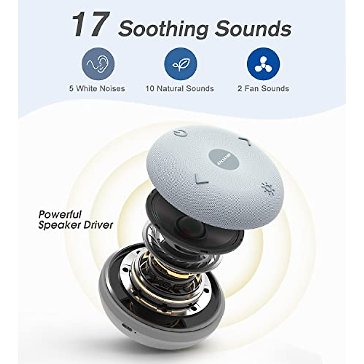 Portable White Noise Machine for Baby Sleeping | 8 Night Lights | 17 Soothing Sounds | USB Rechargeable | Safe Clip Easy Hanging & Child Lock | Compact and Lightweight for On-The-Go & Travel, Kids