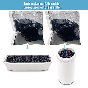 Shurex Odor Absorbing Filter Refills for Lomi Smart Waste Kitchen Composter Top and Back Filters, Replacement Activated Charcoal Filters Compatible with Lomi Electric Countertop Compost Bin