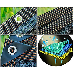 Abrotain Black Shade Cloth 10'x10' Sun Shade Sail Shade Cover Sunblock for Canopy Patio Awning Carport Garden Backyard