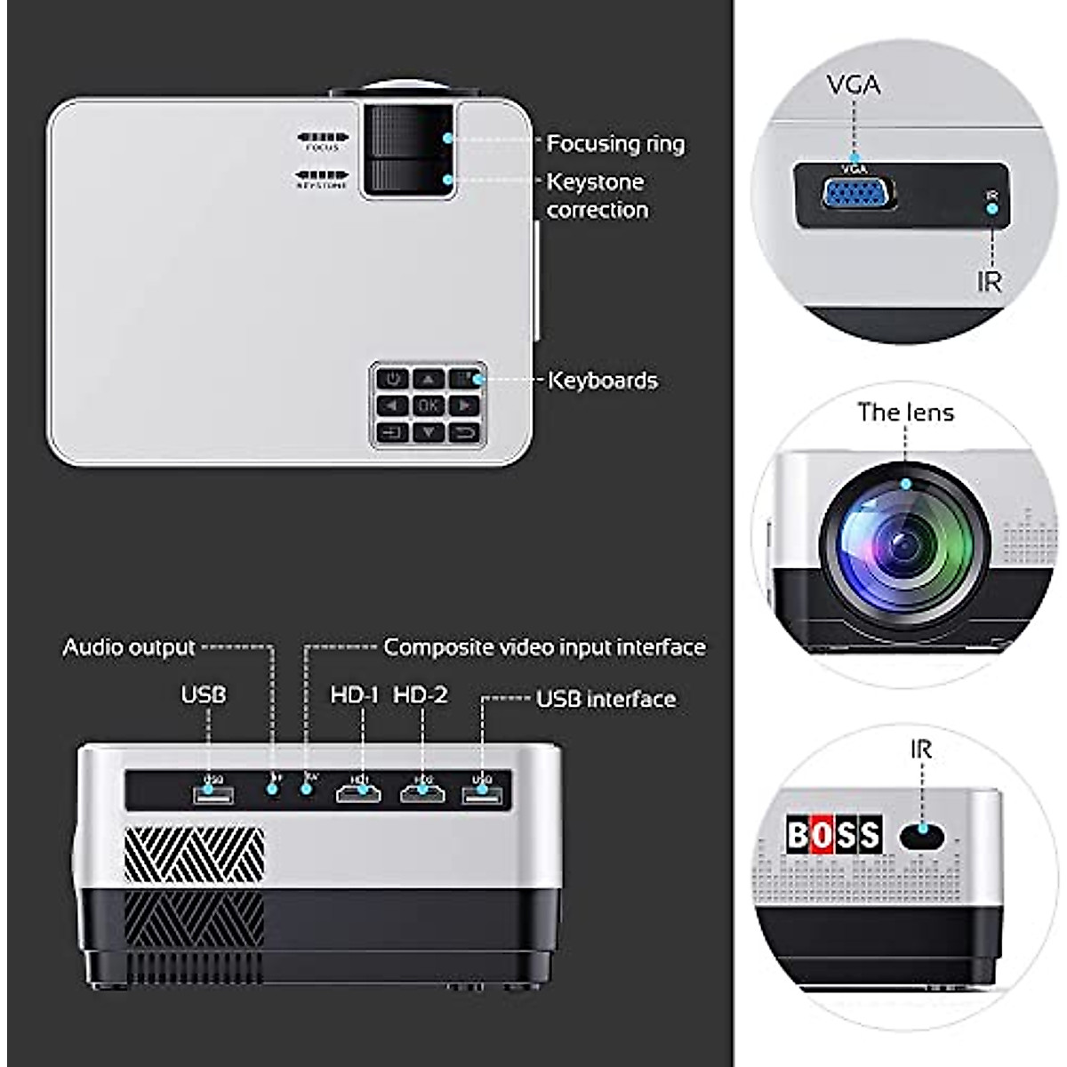 Boss Projector with 5G WiFi Bluetooth Native 1080P 9500L 4K Supported BOSS S13A Portable Outdoor Projector with Screen Video Home Theater Projector for HDMI USB VGA PC TVBox iOS & Android Phone