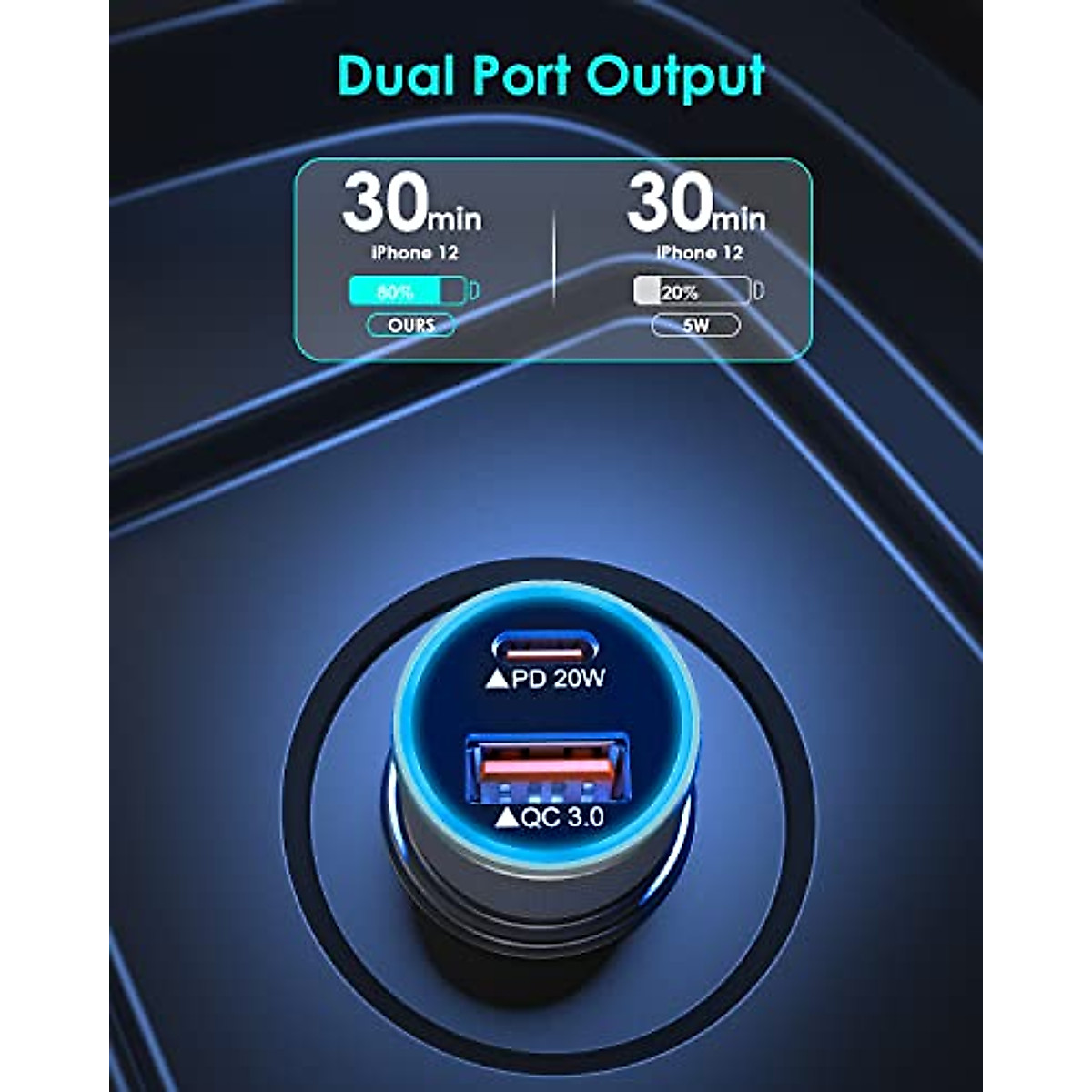 iPhone 13 Fast Car Charger Kit,Dual 38W【Apple MFi Certified】 USB C Fast Charging Car iPhone Wall Charger Adapter Block with 2Pack QC&PD3.0 Lightning Cable for iPhone 14 Pro Max/13/12/11/Xs/XR/8/iPad