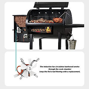 Stanbroil Replacement Induction Fan Kit for All Pit Boss/Traeger Wood Pellet Grills