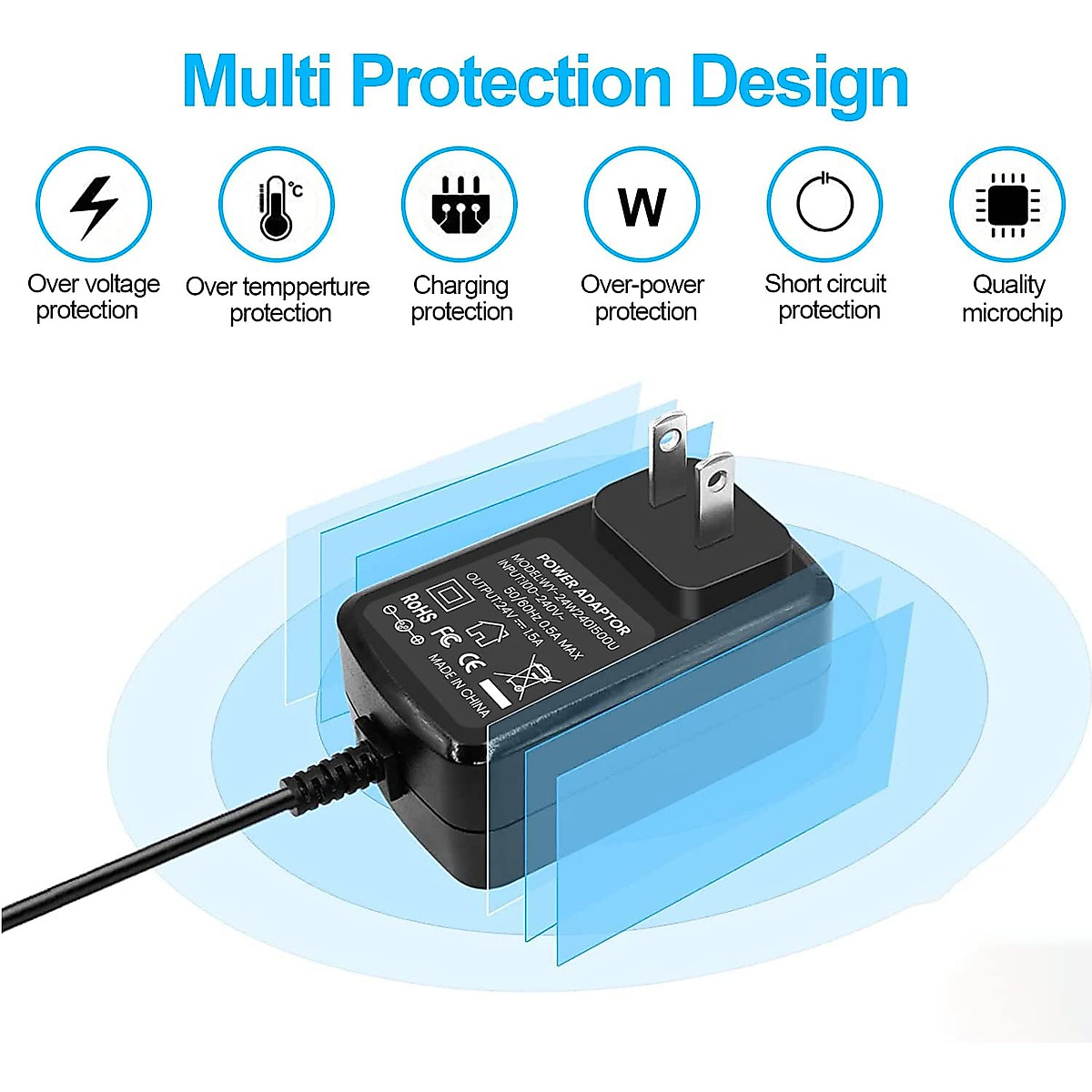 Fast Charging Scooter Battery Charger Standard 3-Prong Inline for Razor E100 E125 E150 E200S E175 E300 E500 MX350, Pocket Mod, Sports Mod and Dirt Quad, Charger Power Supply Cord