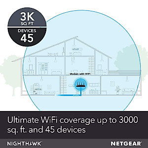 NETGEAR C7500-100NAS NETGEAR Nighthawk X4 (24x8) AC3200 DOCSIS 3.0 Cable Modem WiFi Router Combo Gateway| Certified for Xfinity by Comcast, COX, Spectrum & More(C7500-100NAR) (Renewed)