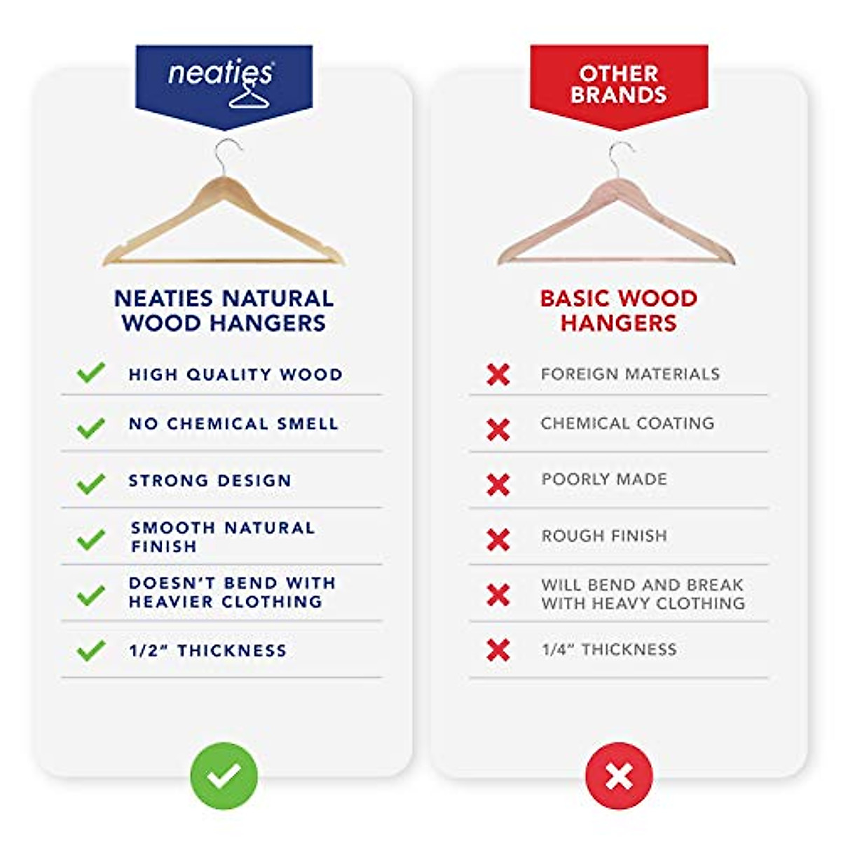 Neaties Natural Wood Hangers | Natural Finish | with 360° Degree Swivel Hook & Smooth Cut Notches | 24 Pack