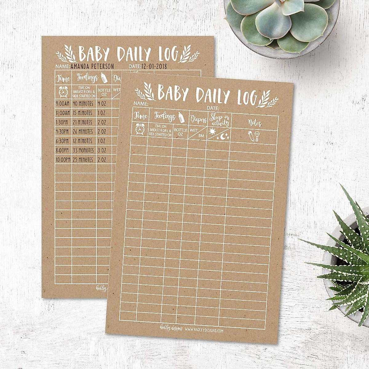 Newborn Baby Log Tracker Journal Book, Infant Daily Schedule, Feeding Food Sleep Naps Activity Diaper Change Monitor Notes For Babies, Mommy Nursing or Breastfeeding Record Tracking Chart 50 Sheet Pad