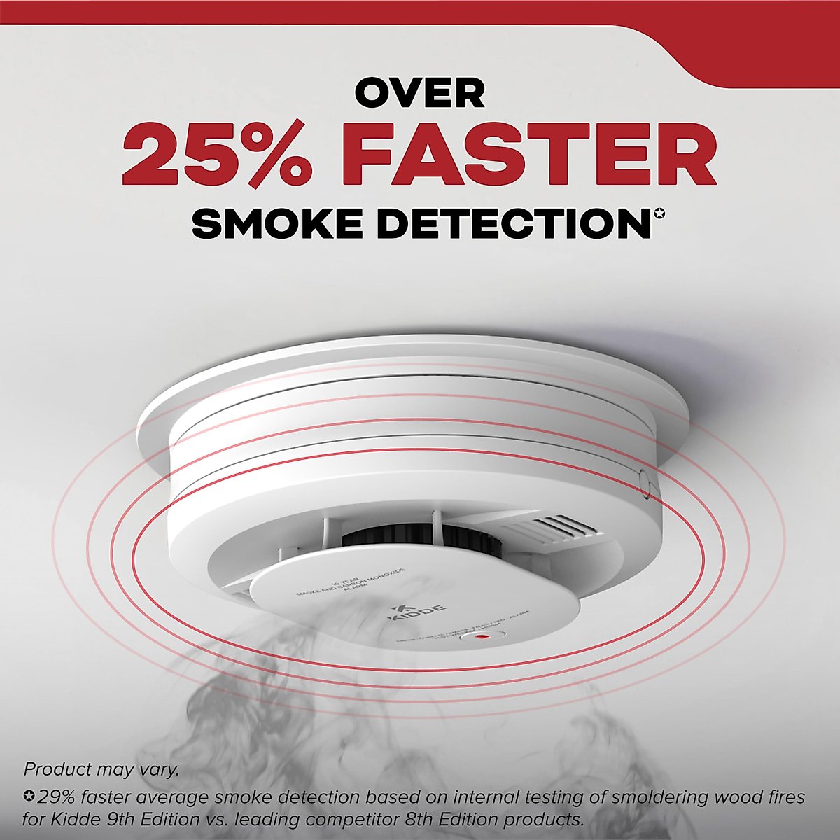 Kidde Hardwired Smoke Detector, AA Battery Backup, Interconnectable, LED Warning Light Indicators, 4 Pack