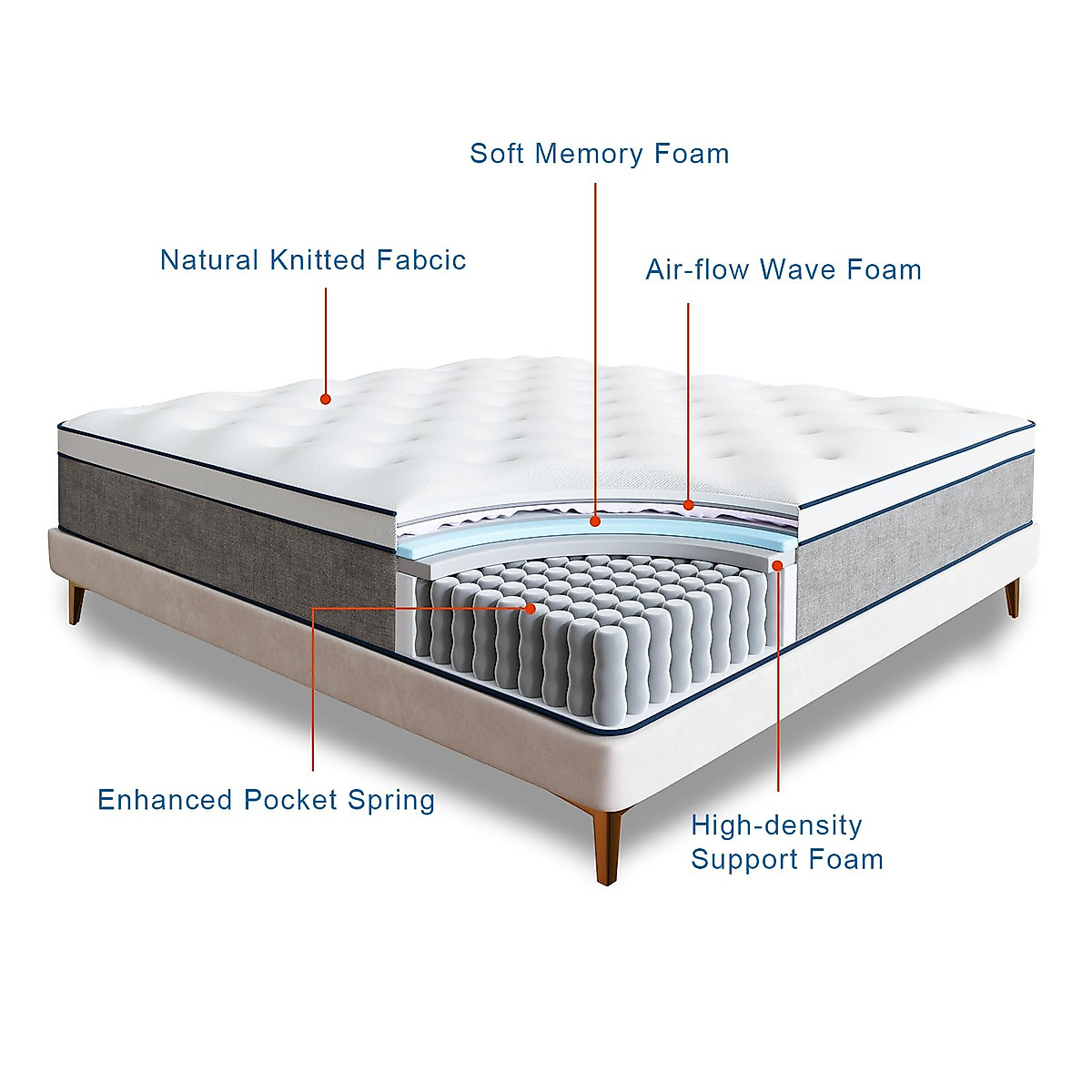 Rimensy Queen Mattress, 12 Inch Gel Memory Foam and Innerspring Hybrid Mattress in a Box, Motion Isolation, Medium Firm Mattress, Pressure Relief, Queen Size Mattress 60"*80"*12"