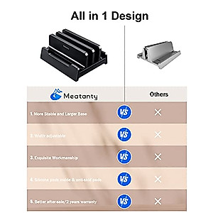 meatanty Dual Vertical Laptop Stand Holder 2 Slot MacBook Pro Vertical Stand Laptop Accessories, Desktop Storage for All MacBook/Surface/HP/Dell/Chrome Book Up to 17.3″ -Black