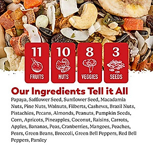 Dr. Harvey's Perfect Parrot Blend - Natural Food for Large Parrots (5 pounds)