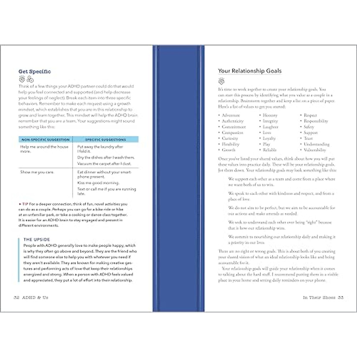 ADHD & Us: A Couple's Guide to Loving and Living With Adult ADHD