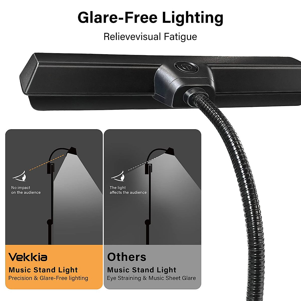 Vekkia Rechargeable Music Stand Light - Musicians Piano Light Clip On, 9 Levels Dimmable, Portable, USB-C, Perfect for Piano, Orchestra, Podium, Easel