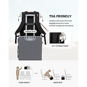 LOVEVOOK Laptop Backpack for Women Men, 15.6 Inch Work Backpacks Purse with USB Port, Waterproof Nurse Teacher Bag, Wide Open Business Travel Computer Backpack, Convertible College Tote Daypack