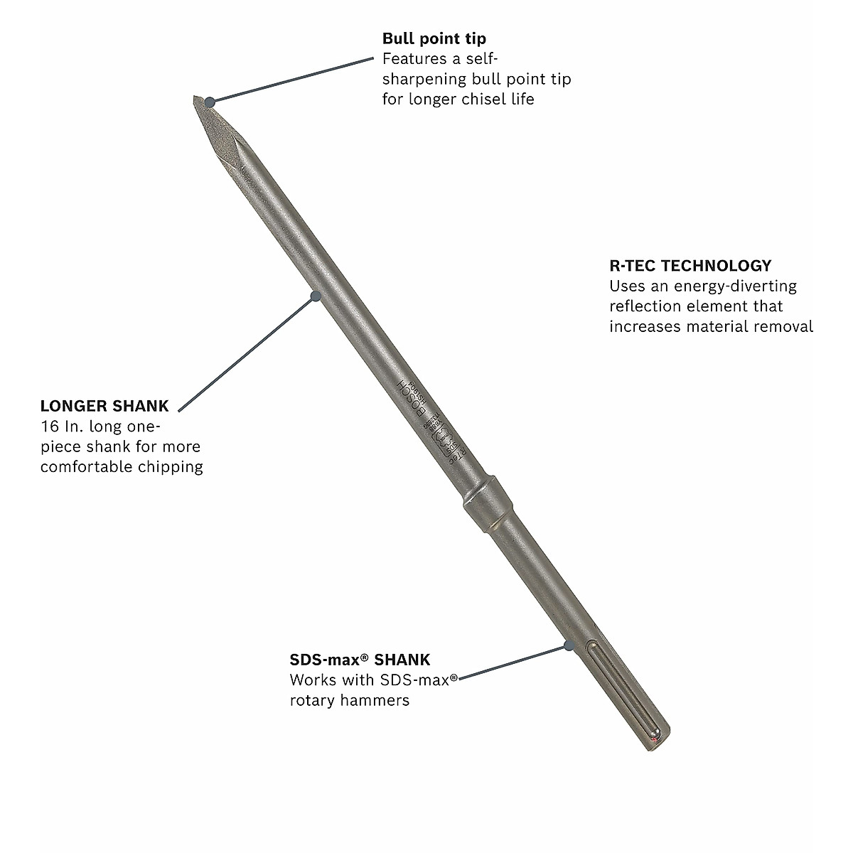 BOSCH HS1904 SDS-max 16" Rtec Bull Point Chisel