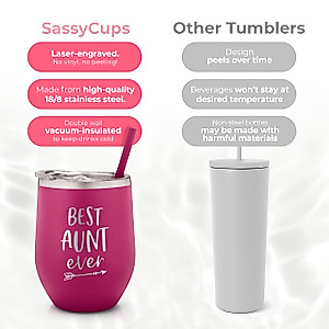Best Aunt Ever Stainless Steel Personalized Wine Tumbler - Insulated Cup with Cute Design - Slide Close Lid with Straw - For Pregnancy Announcements, Valentine's Day, Best Aunt Ever Gifts