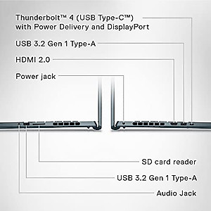 Inspiron 16 Plus 7620 Laptop - 16.0-inch 16:10 3K (3072x1920) Display, Core i7-12700H, 16GB DDR5 RAM, 512GB SSD, NVIDIA RTX 3050 Graphics, Dolby Atomos and Waves MaxxAudio Pro, Win 11 Pro