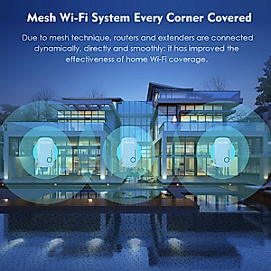 WAVLINK Mesh WiFi System, Dual-Band Gigabit Mesh WiFi Extenders, Up to 4500 Sq.ft., Wall-Mounted Smart Whole Home Wi-Fi Routers with Snooze Light, Built in 4 Antennas. (3-Pack)