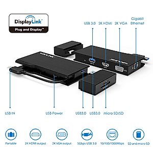 WAVLINK USB 3.0 Docking Station Dual Display HDMI | VGA with Gigabit Ethernet, USB 3.0 Port, Removable Card Reader, HDMI up to 2560x1440 and VGA 1920x1200 Support Windows and MacOS