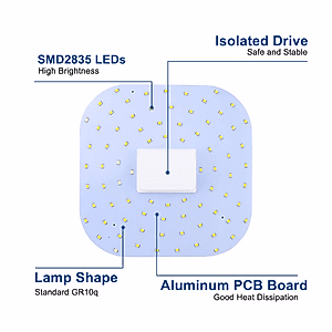 Bonlux 2D Retrofit Flat Panel LED Light Bulb GR10q 4-Pin Base - 18W 2D Square 4-Pin GR10q LED Lamp (28W 2D Linear Fluorescent Light Equivalent), Daylight 6000K, Remove/Bypass The Ballast