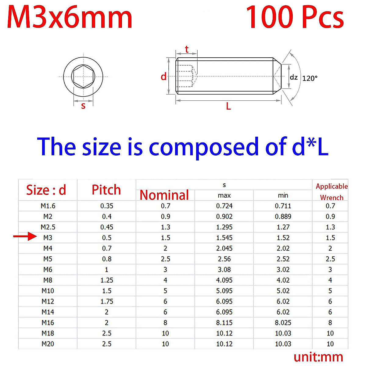 M3-0.5 x 6mm Black Hex Socket Set Grub Screws,Headless Cup Point,Flat Point Grub Bolt,Internal Hex Drive,Alloy Steel,12.9 Class Carbon Steel，External Thread 100 Pcs