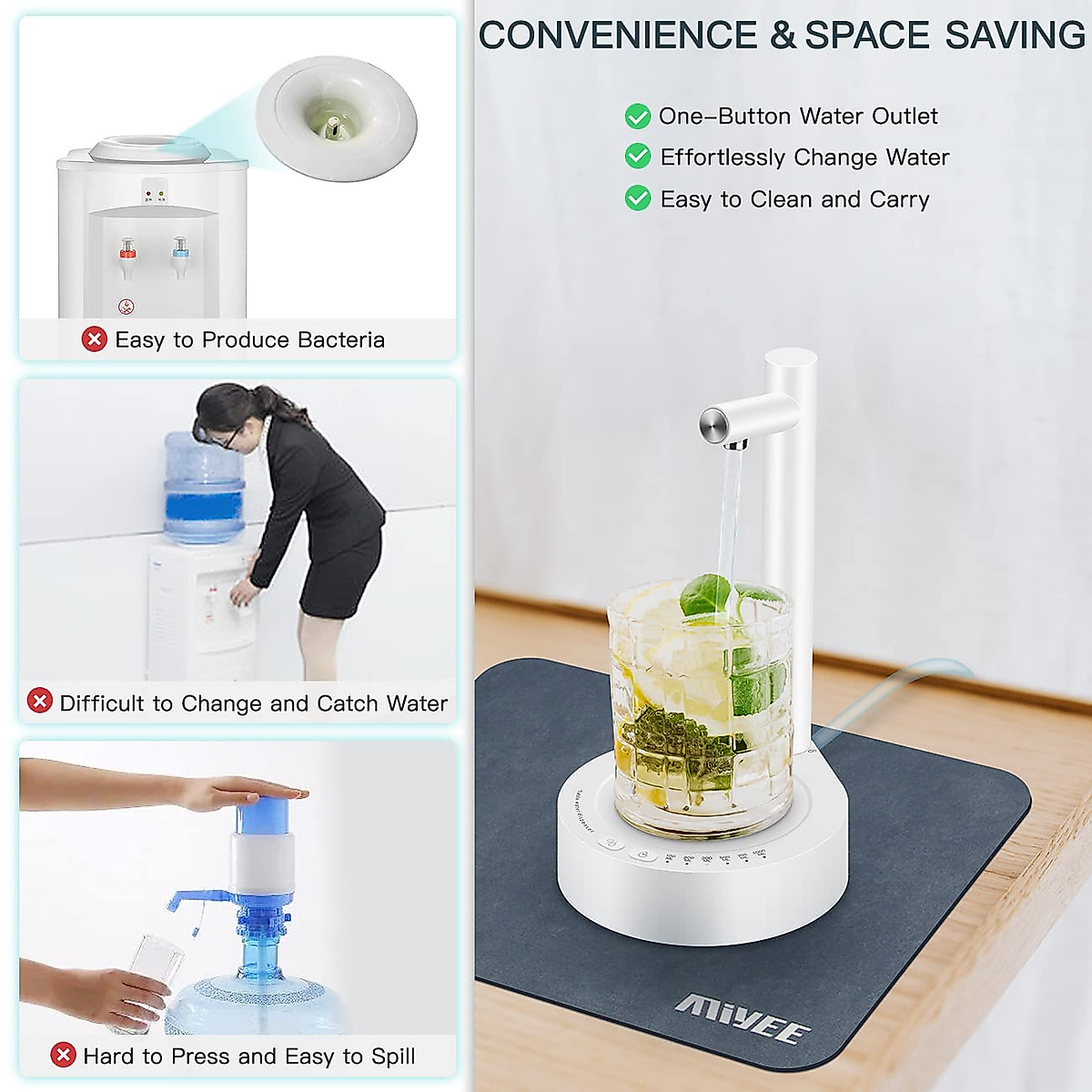 Water Dispenser for 5 Gallon Bottle Intelligent Desktop Water Dispenser Countertop for Universal Bottles with Drying Mat Electric Water Pump Smart Table Water Dispenser for Bedside, Office(White)