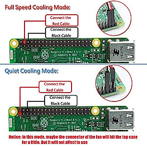 Raspberry Pi 4 Fan, iUniker Raspberry Pi Fan 30x30x7mm Brushless CPU Cooling Fan with Raspberry Pi Heatsink Sets for Raspberry Pi 4 Model B, 3 B+, Pi 3B, Pi 2 (4-Pack with Heatsinks)