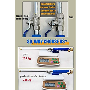 Shayee High Pressure Power Washer Wand for Garden Hose with Jet Nozzle and Fan Nozzle Hydro Jet Power Sprayer for Car Washing or Garden Cleaning Made of Durable Metal